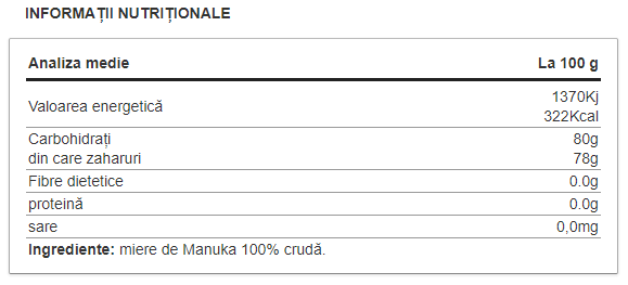 Miere de Manuka, KFactor 16 RAW, 500 g, Wedderspoon | Sam-Distribution